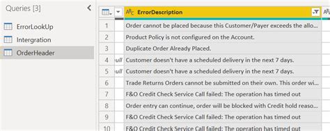 Solved Lookup Values Between Two Tables Microsoft Fabric Community