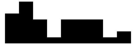 Modelsummary Data And Model Summaries In R