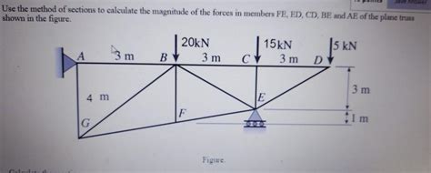 Solved Need Hand Written Solution All Part Nswer Use The Method Of