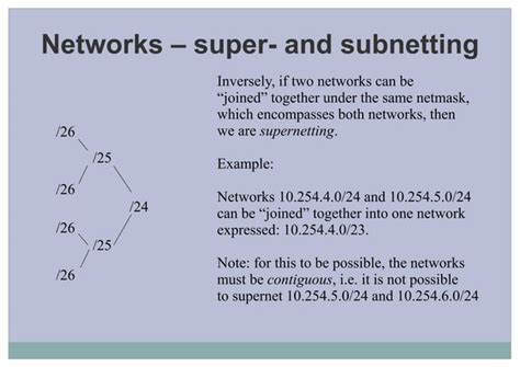 Introduction To Tcp Ip Linux Networking Pptx Computer Networking