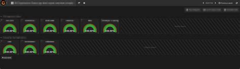Support Dashboard Png Rendering · Issue 9883 · Grafanagrafana · Github