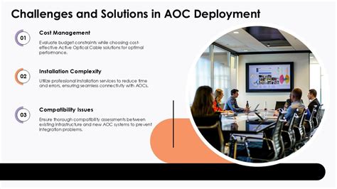 Challenges And Solutions In AOC Deployment PPT Template ST AI SS PPT Template