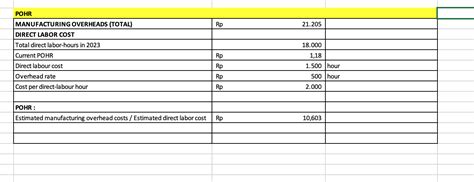 Question How To Calculate The Underapplied Or