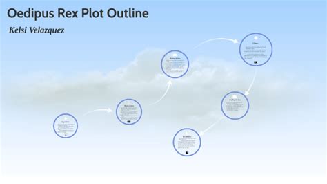 Oedipus Rex Plot Outline By Kelsi Velazquez On Prezi