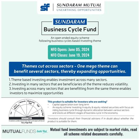 Nfo Mega Themes For Sectors Sundaram Mutual Fund Sandeep Bansod Posted On The Topic Linkedin