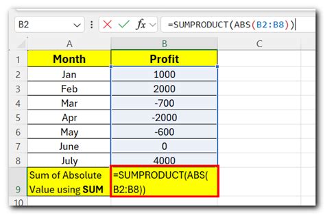 Absolute Value In Excel Easy Examples