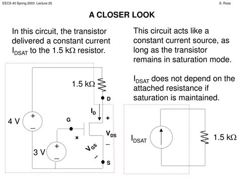 Ppt Today We Will Review Nmos And Pmos I V Characteristic Practice
