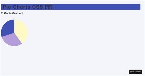 Animated Pie Chart Css Conic Forked Codesandbox