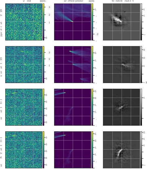 Figure 1 From Deep Learning Applied To Co2 Power Plant Emissions Quantification Using Simulated