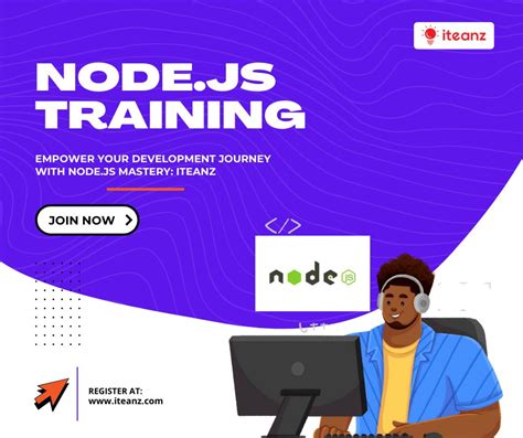 Iteanz On Linkedin Nodejs Nodejstraining Nodejsdeveloper
