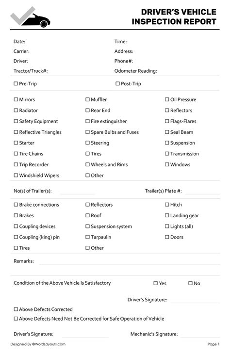 Home Inspection Checklist Template To Edit And Print