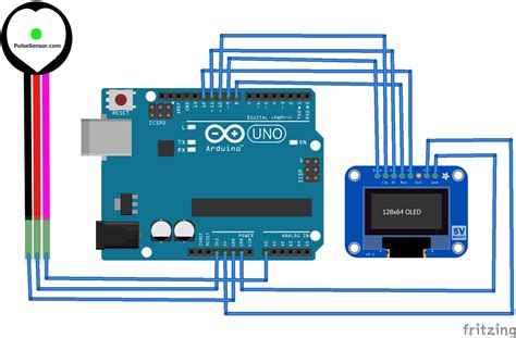 Arduino Projects Heartbeat Monitor With Graphical Heartbeat Display