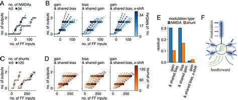 集智斑图 用知识连接探索者