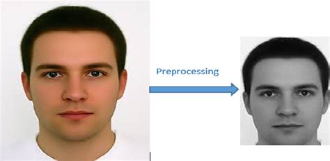 Figure 9 From Enhanced Human Face Recognition Using Lbph Descriptor Multi Knn And Back
