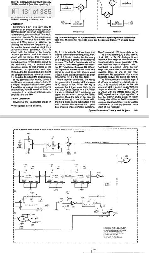 Dsss BPSK Using Carriers Other Than Sinusoidal Wave Signal Processing Stack Exchange