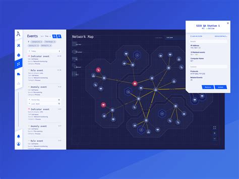 Dashboard Map Artofit