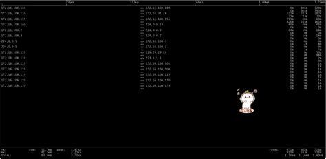 Linux Iftop命令基本使用 Jiayou111 博客园 Linux Iftop命令基本使用 Jiayou111 博客园