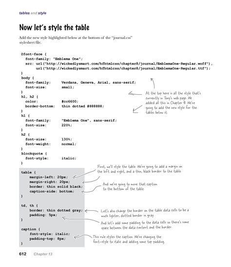 Head First Html And Css 2nd Ed Ivan Cvetanovski Page 652 Flip