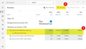 Windows Event Log High CPU Disk Memory Power Usage