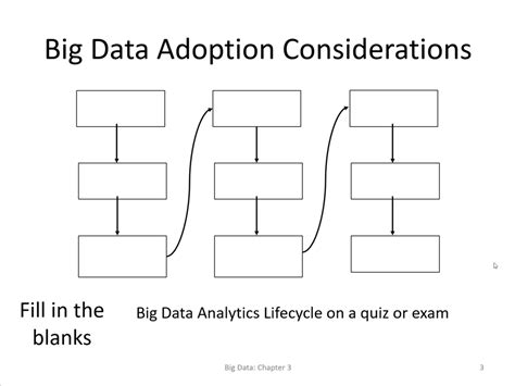 big data quiz part 2 diagram quizlet