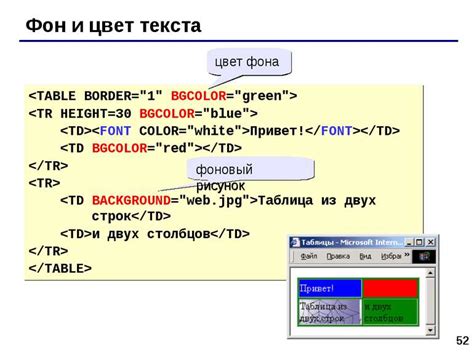 Html цвет фона Как изменить цвет фона и текста веб страницы Блог