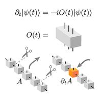 PRX Quantum Volume Issue
