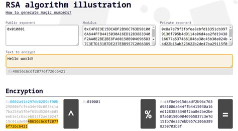 Simplified Explanation Of How RSA Message Encryption Decryption Works