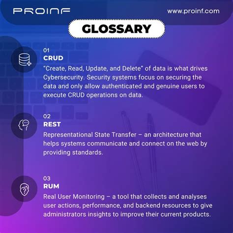 Cyber Threat Hunting 101 Guide Methods Tools Techniques Frameworks