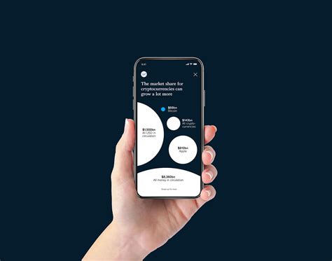 Dataviz Guidelines Behance
