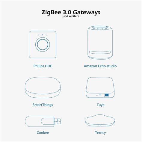 Mini Control Unit For ZigBee And MiBoxer SHOP