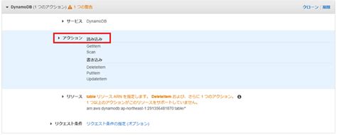 Aws Lambdaでdynamodb操作情報取得｜コラム｜クラウドソリューション｜サービス｜法人のお客さま｜ntt東日本
