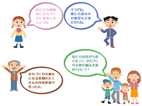 京丹後市まちづくり基本条例京丹後市