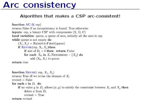Artificial Intelligence Ansaf Salleb Aouissi Signal Processing Modeling And Simulation