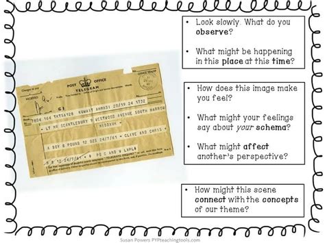 Ib Pyp Concept Provocation Bundle Complete Programme Of Inquiry By Susan Powers