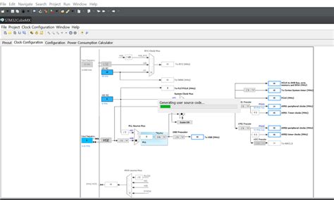 When Stm32cubemx Generating User Source Code Its