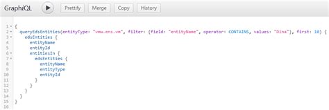 Виртуализация Унифицированная модель данных объектов и Api центричный подход в решении Vmware
