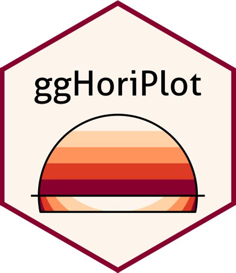 Horizon Plots For Ggplot2 • Gghoriplot