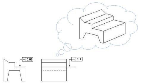 Geometric Tolerances A Guide To Classification MachineMFG