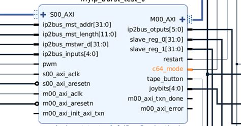 c64 on an fpga redirecting keystrokes from linux to the c64 module part 1