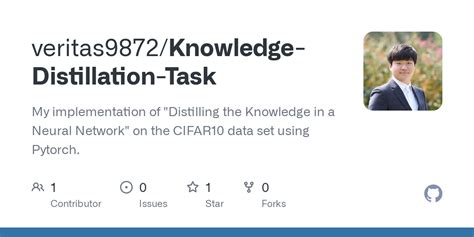 Knowledge Distillation Tasktrainkdlosspy At Master · Veritas9872knowledge Distillation Task