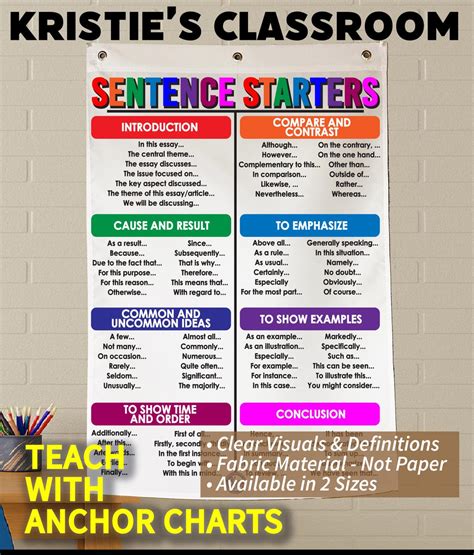 Sentence Starters Anchor Chart Fabric Classroom Poster With Grommets Etsy