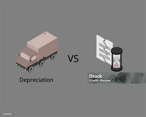 상각 및 감가 상각은 시간에 따른 비즈니스 자산의 가치를 계산하는 두 가지 방법입니다 0명에 대한 스톡 벡터 아트 및 기타