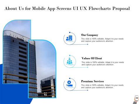 Mobile App Screens Ui Ux Flowcharts Proposal Powerpoint Presentation Slides Presentation