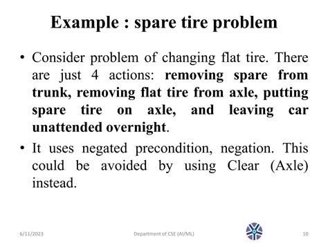 Aisession 29 Graphplan Algorithmpptx
