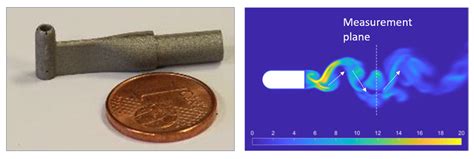 Probe For Accurate Measurements In Unsteady Fluid Flows Oxford University Innovation