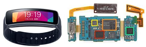 5 初识stm32 — 野火 Stm32库开发实战指南——基于野火mini开发板 文档