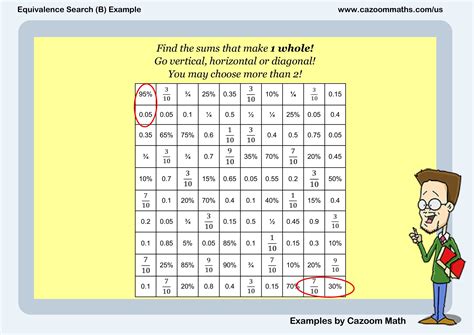 Equivalence Search B Example Free Teaching Resources
