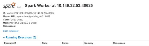 Download Spark On Ubuntu Server Stashokmultimedia