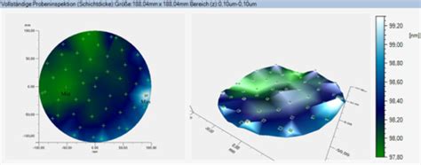 Wafer Geometry Fraunhofer Enas