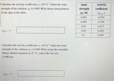 Solved Calculate The Activity Coefficient γ ﻿of Co2 ﻿when